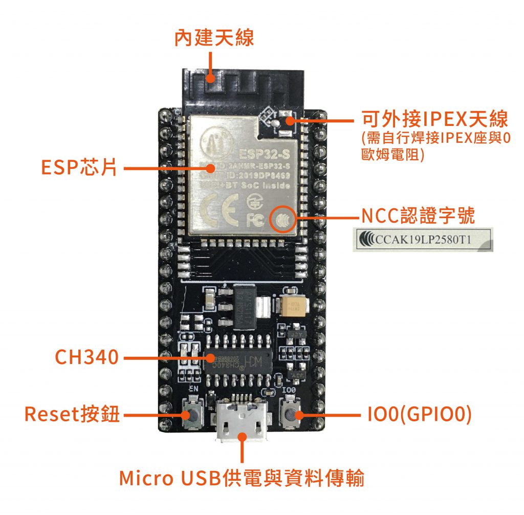 ESP32開發板+Gyro 二合一擴充板套件 – 宇宙機器人