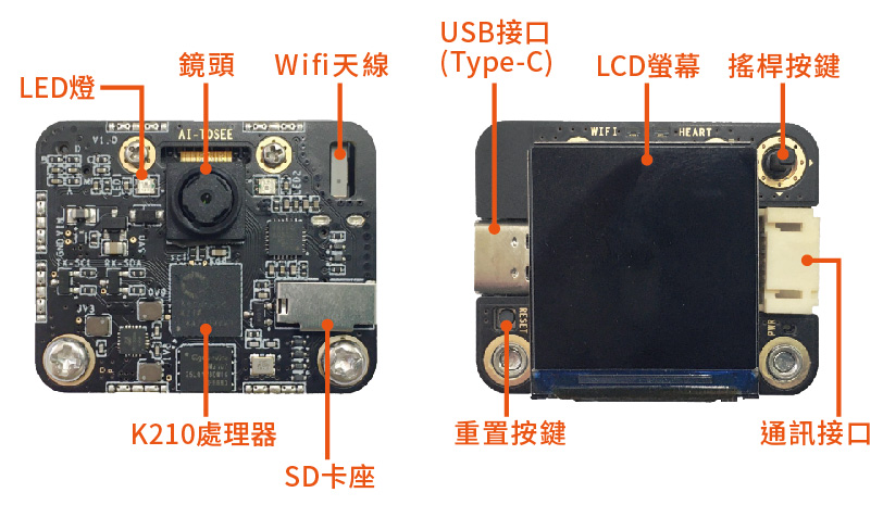 Sentry2 AI視覺辨識系統 pro版 – 宇宙機器人